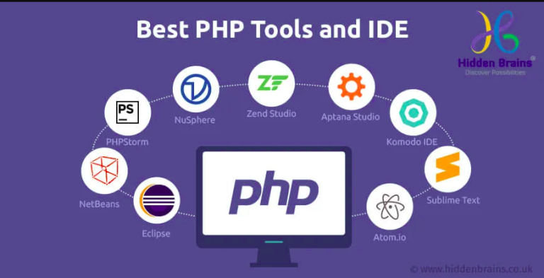 Comparativo das Melhores IDEs de Desenvolvimento PHP