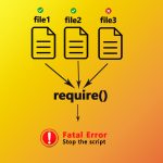 Explorando as Diferenças entre Include, Require, Include_once e Require ...